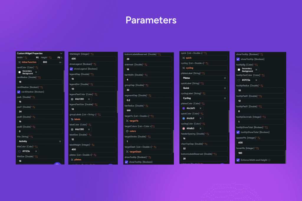 Custom Vertical Bar Chart Widget FlutterFlow