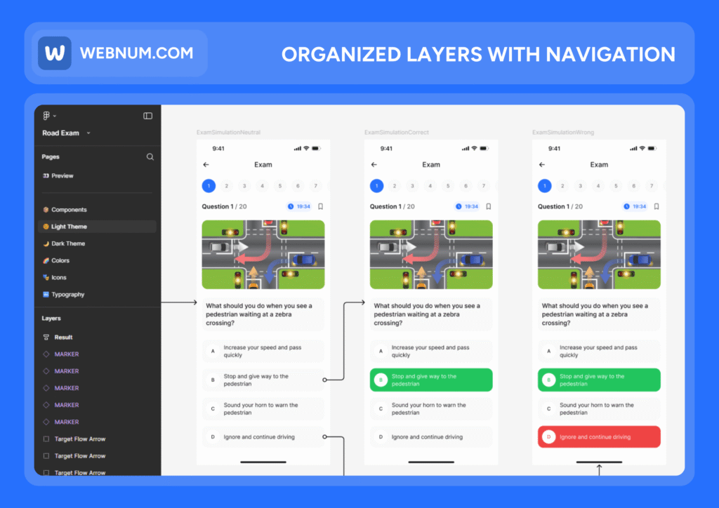 AutoQuiz - Driving Test App Ui Kit - Figma Template